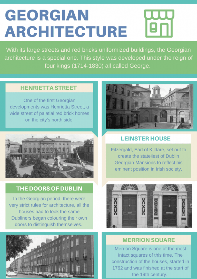 The secrets of Georgian Dublin - Merrion Square | The Davenport Hotel